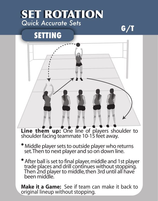 Volleyball Deck Coming Soon! | CoachDeck